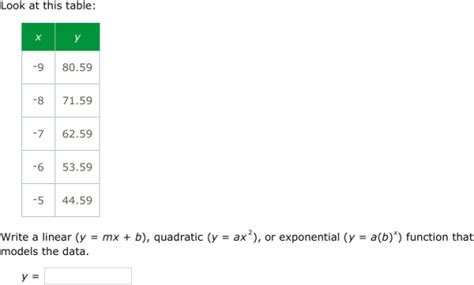 Ixl Write Linear Quadratic And Exponential Functions Grade 10 Math