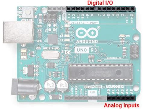 Ringkasan Komponen Arduino Dan Fungsinya Edukasikini