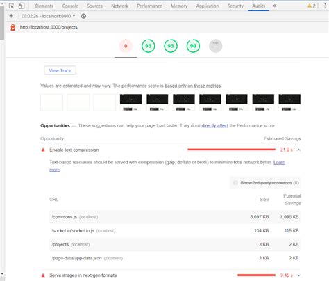 Reactjs Gatsby Audit On 0 Performance Due To Text Compression Stack