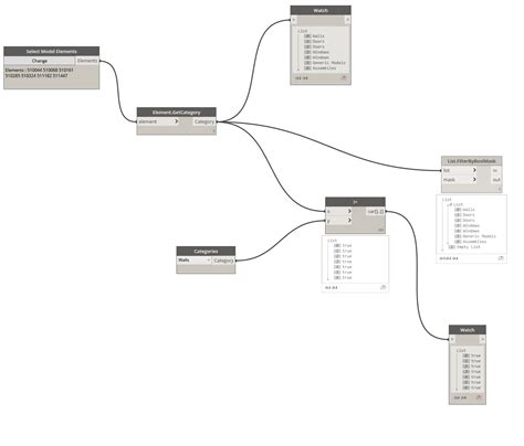 Exclude Value From List Revit Dynamo