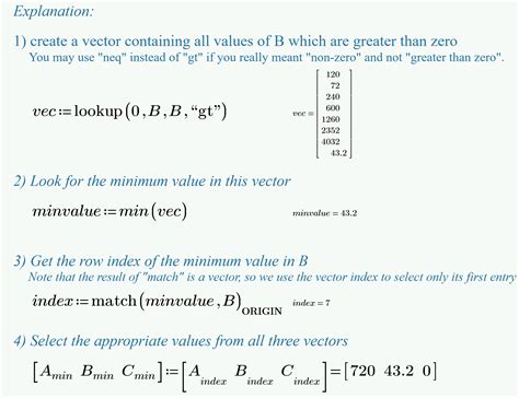 solved highlight smallest non zero value from table in ma ptc