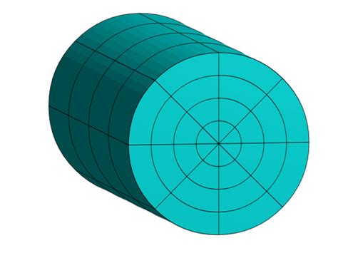 Volumetric Discretization Cylinder Discretized With Lag A Iga B