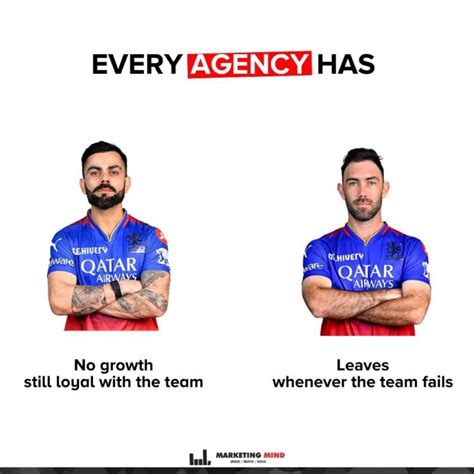 Aryan Garg On Linkedin Both The Personalities Are Important Though However One Must Know Which