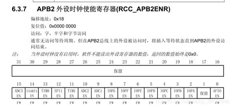 Stm32cubemx Adc多通道扫描模式dma 采集stm32内部温度传感器的值之代码分析stm32mx Adc内部温度传感器 Csdn博客