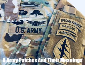 9 Army Uniform Patches Explained For 2026