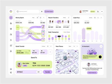 Banking App Dashboard Design Web Design Interactive Design