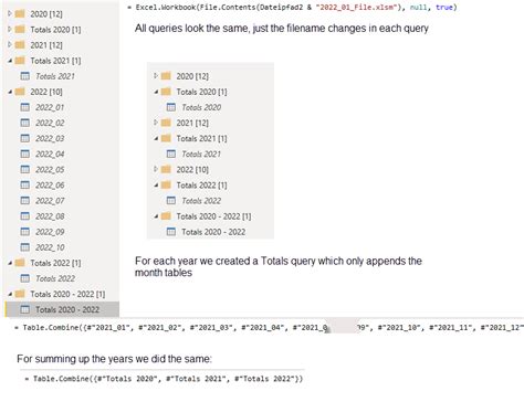 solved strange error with calculation microsoft fabric community
