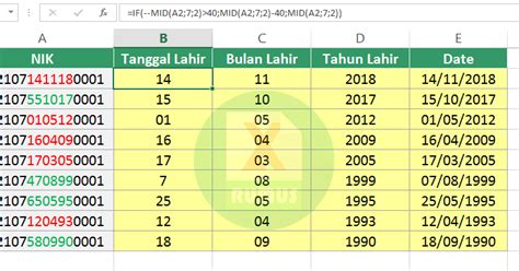 Rumus Excel Membuat Tanggal Lahir Dari Nik Rumus Excel