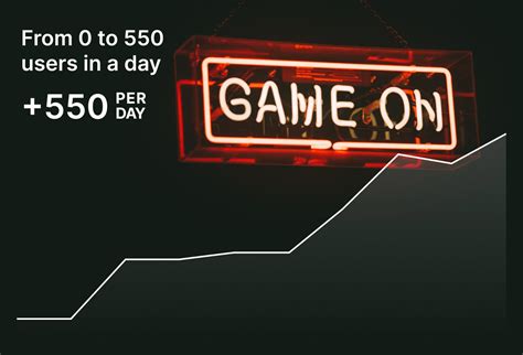 Seo кейс Продвижение сайта агентства наружной рекламы