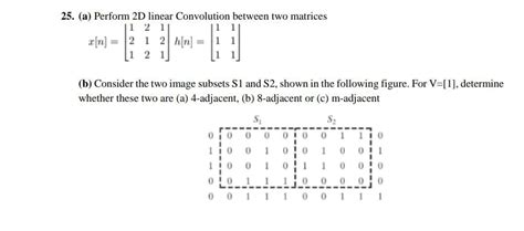 Solved A Perform D Linear Convolution Between Two Chegg