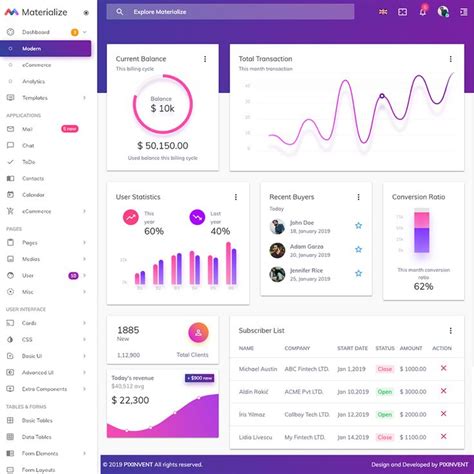 materialize material admin template wordpress website design web