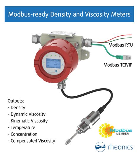 Modbus Organization Partnership With Rheonics Rheonics Viscometer And Density Meter