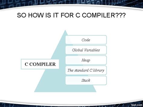 Combined Paging And Segmentation Contents A Small Review