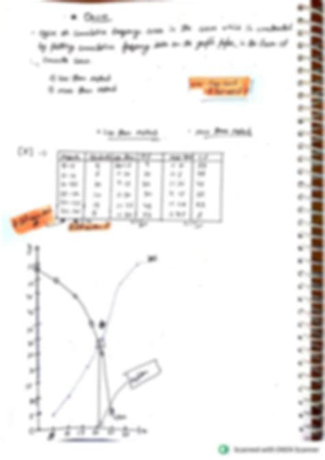 Solution Chapter 7 Frequency Diagram Histogram Polygon And Ogive