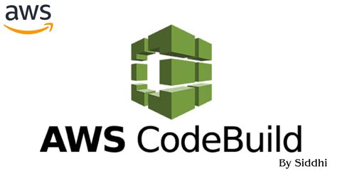 Aws Codebuild On Hashnode