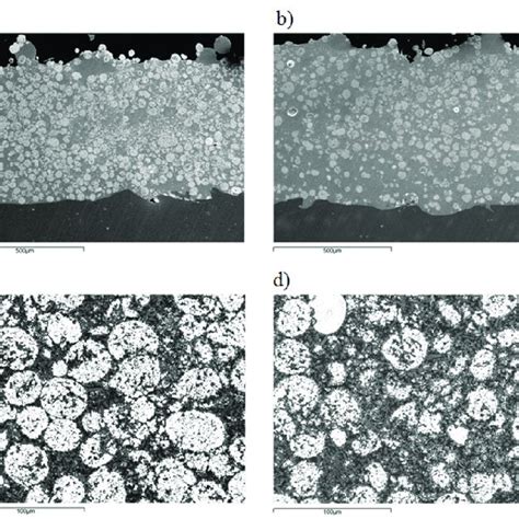 Pdf Ni Based Metal Matrix Composite Functionally Graded Coatings