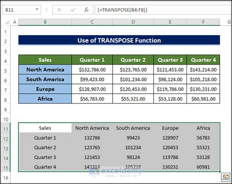 How To Transpose Data In Excel 4 Easy Ways Exceldemy