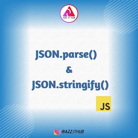 A2z It Hub Pvt Ltd On Linkedin Html5 Htmlcss Htmlcode Css3