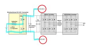 Operating The Buck Boost Converter For A Low Voltage CCS Charging Application Openinverter Org