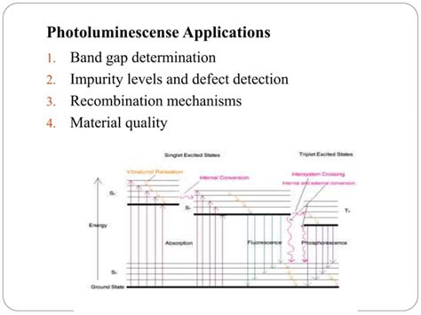 Molecular Luminescence Spectrometry Pptx