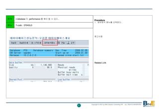 Abap Db Index Check PPT
