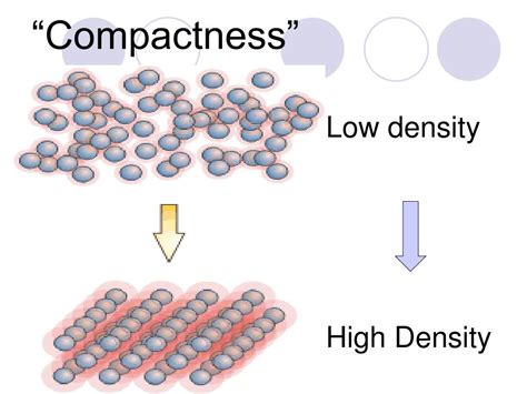 Ppt Extended Catalyst 101810 Powerpoint Presentation Free Download Id3622356