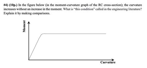 Solved 4 10p In The Figure Below In The