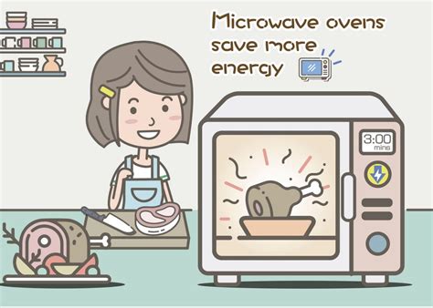 Microwave Oven Disadvantages Cooking At Daniel Mcbryde Blog