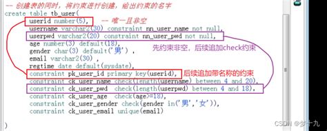 oracle pl sql数据库基础操作 持续更新 plsql怎么查看数据库中的表 csdn博客
