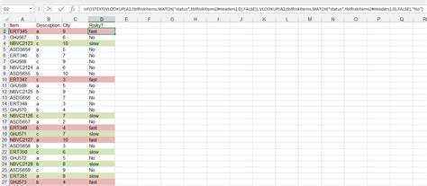 Excel 2013 Highlight Table Row Based On Column Value Equal To Value