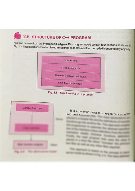 Solution Structure Of C Program Studypool