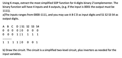 Solved Using K Maps Extract The Most Simplified Sop