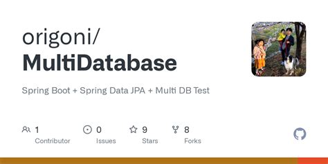 Github Origonimultidatabase Spring Boot Spring Data Jpa Multi Db Test