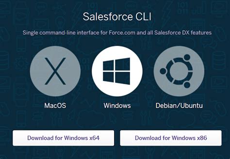 Vs Code Use For Salesforce