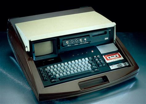Ibm Scamp