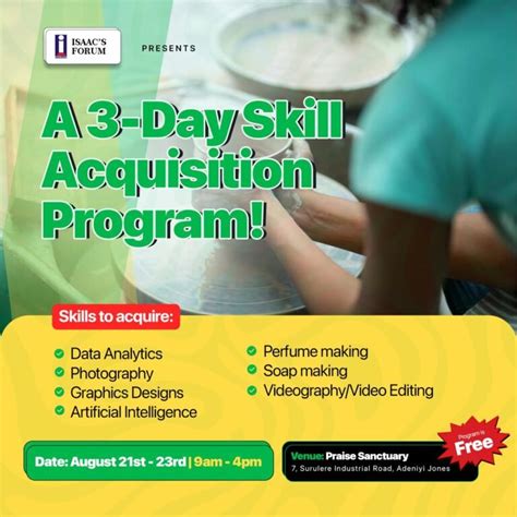 Iforum 3 Day Skill Acquisition Program
