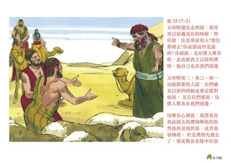 第5單元 第13課 雅各回鄉 畫說聖經