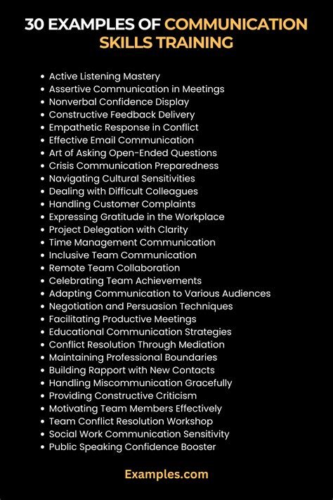 29 Communication Skills Training Examples