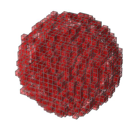 [2022 day 18][python] simple visualisation of the lava droplet using