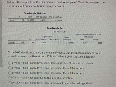 Solved Below Is The Output From The One Sample T Test A