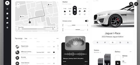 Design Admin Panel Ui Web App Application Saas Ui Ux Mockup In Figma By Titiifeoluwa Fiverr