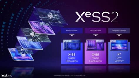 Intel Has Announced XeSS And Here Are The First Games That Will Support It