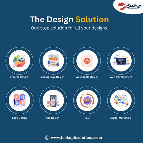 Lookupit Solutions On Linkedin Designsolution Creativedesign Functionalaesthetics