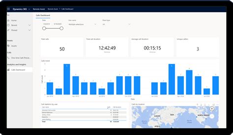 Dynamics 365 Remote Assist Pargesoft