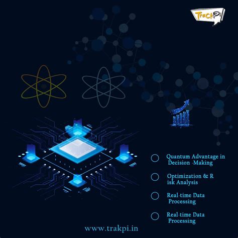 Quantum Computing And Business Strategy Strategyseries062