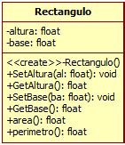 Ejercicios Básicos de Programación Orientada a Objetos en c Paperblog