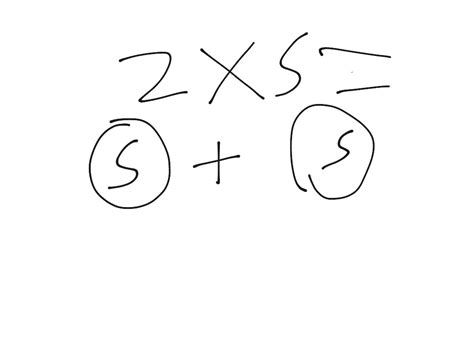 Easy Multiplication Method Math Multiplication Showme