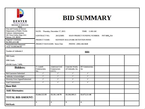 Bid Tabulation Template