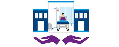 New Programme Of Work For Nmahp Nhs Education For Scotland