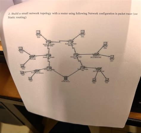 Solved Build A Small Network Topology With A Router Using Chegg